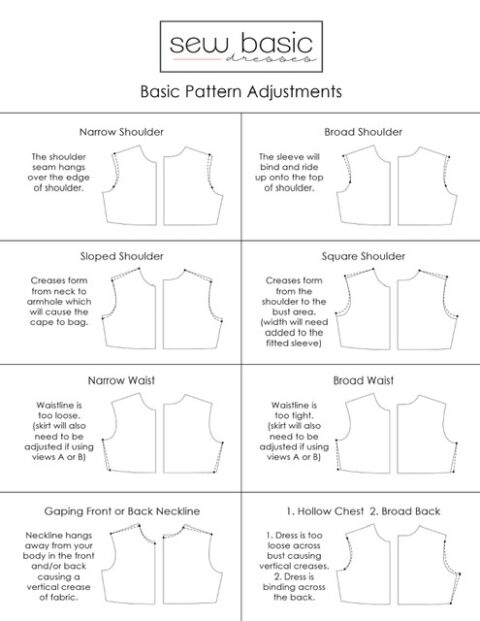 Ladies' Sew Basic Dress Pattern | Mt Hope Fabrics and Gift Shoppe